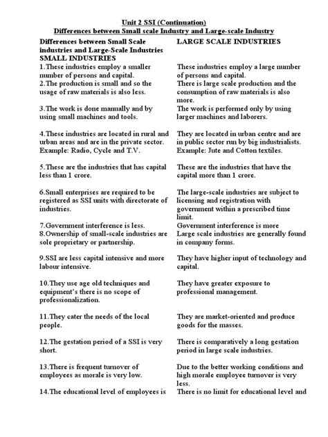 Small Scale And Large Scale Industry Pdf Small Business Integrated