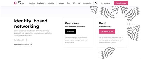 8 best open source devops tools in 2024 hashdork