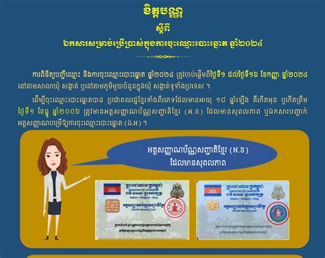 ខិត្តបណ្ណ ស្តីពី ឯកសារសម្រាប់ប្រើប្រាស់ក្នុងការចុះឈ្មោះបោះឆ្នោត ឆ្នាំ២០២៤