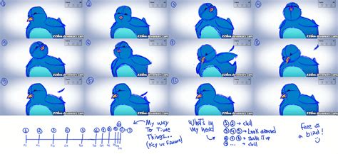 Twitter Bird  Keyframes R Learnart