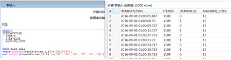 kettle4 行转列以及null值转为0！