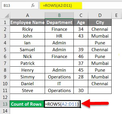 Row Count In Excel How To Count The Number Of Rows In Excel