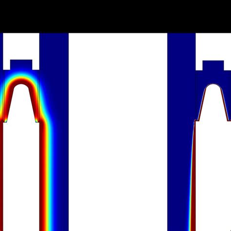 Mesh Structures Of The Simulation Models 2 D Transient Fem Model Uses Download Scientific