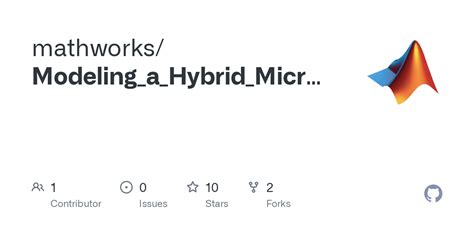 modeling a hybrid microgrid microgrid energy management mlproj at main