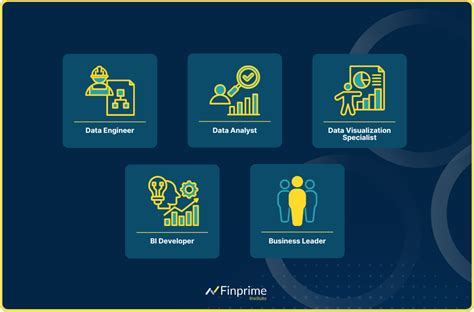 Indice Excel Guida Completa Con Esempi Pratici Finprime Institute