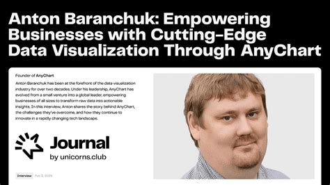 Interview Anychart Ceo On 20 Years Of Advancing Data Visualization