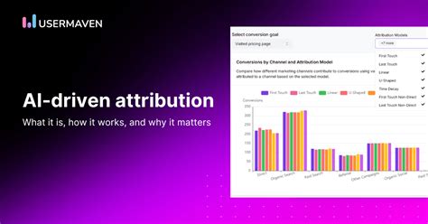 Marketing Attribution Models Explained Key Insights And Examples