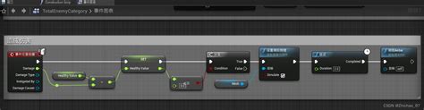 【ue4 塔防游戏系列】07 子弹对敌人造成伤害 ue4应用伤害 csdn博客
