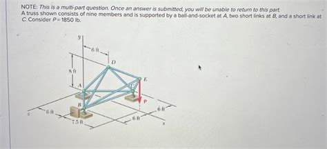 Solved Determine The Forces In Members Ab Ac Ad Be Bd