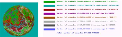 figure 1 from classification of remotely sensed data using