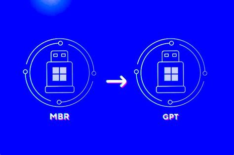 How To Convert MBR Partition To GPT In Windows Without Erasing Data DED