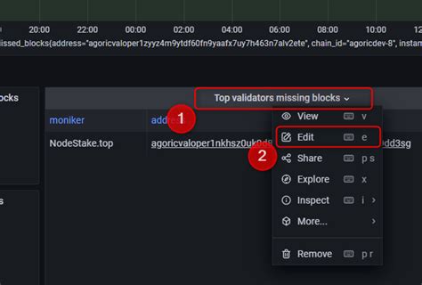 Github Thienlqmrsei Node Monitoring Monitoring And Alerting For Sei