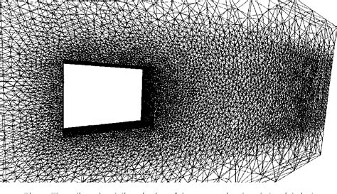 figure 2 from a scaled and minimum overlap restricted additive schwarz