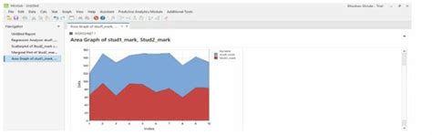Minitab Regression How To Use Minitab Regression With Analysis