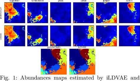 Figure 1 From An Iterative Method For Hyperspectral Pixel Unmixing