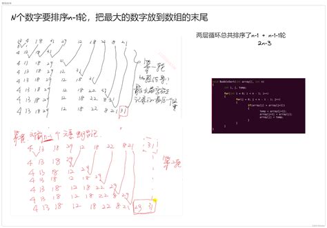 【数据结构与算法】 冒泡排序 Csdn博客