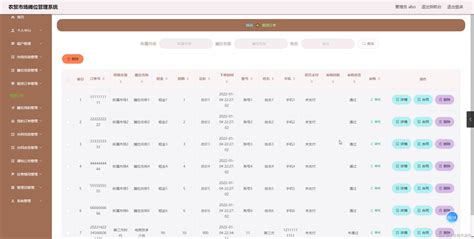 java农贸市场摊位管理系统 ssm csdn博客