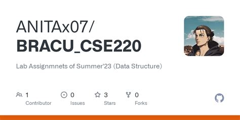 Bracucse220lab6ipynb At Main · Anitax07bracucse220 · Github