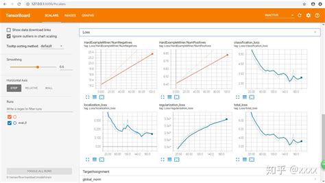 使用 python3 opencv tensorflow 做手势识別 知乎
