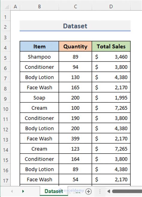 How To Repeat Rows At Top In Excel 3 Suitable Ways