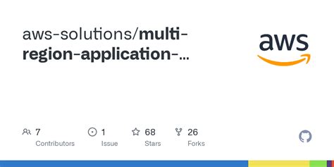 Issues Aws Solutions Multi Region Application Architecture GitHub