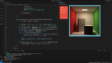 Rust101 Cornell Box Rendered Using Ray Tracing Implemented In Rust By Sou1gh0st Medium
