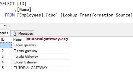 SSIS Lookup Transformation Case Sensitivity