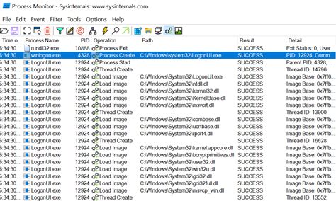The Windows Process Journey — Logonuiexe Windows Logon User Interface Host By Shlomi