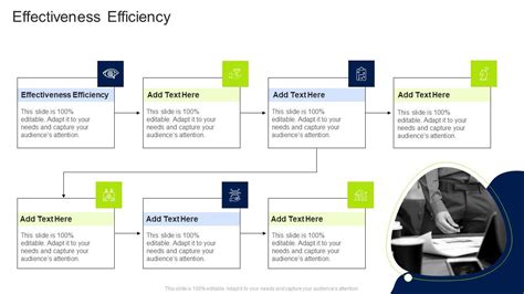 Effectiveness Efficiency In Powerpoint And Google Slides Cpb PPT Presentation