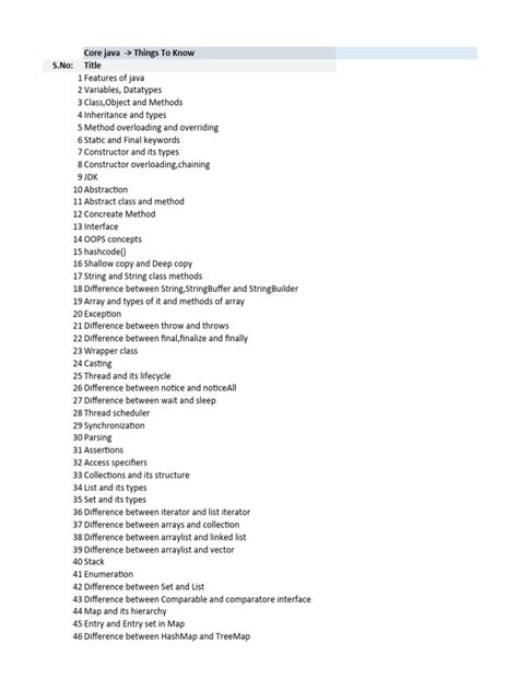 Core Java Checklist For Client Interview Pdf