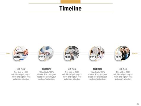Custom Theme Development For Shopify Proposal Powerpoint Presentation Slides Presentation