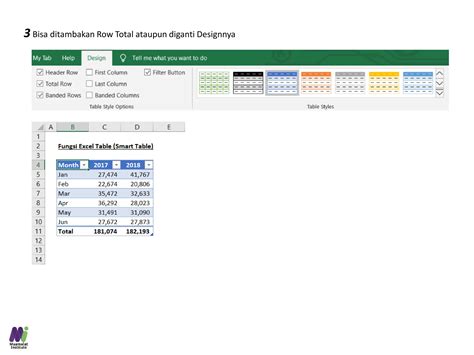 excel data analysis with interactive dashboard exercise guide pdf