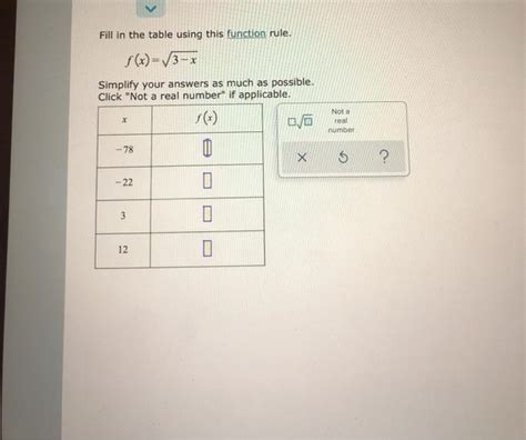 solved fill in the table using this function rule f x 13 x