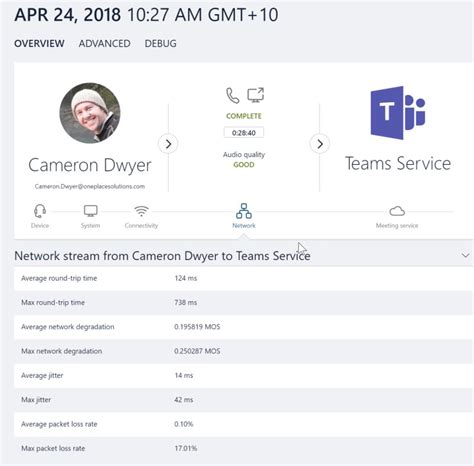 Microsoft Teams Call Analytics Portal In Office 365 Cameron Dwyer