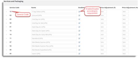 Troubleshooting WooCommerce UPS Plugin PluginHive Troubleshooting WooCommerce UPS Plugin PluginHive