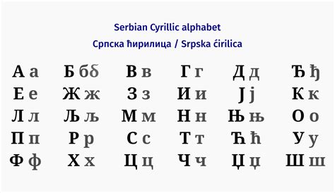 Who Invented The Cyrillic Alphabet Give Me History