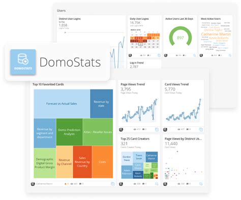 Manage Data Governance At Scale Domo