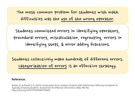 Linkedin Safia Fatima Mohiuddin 페이지 Mathematics Learning Matheducation Learning