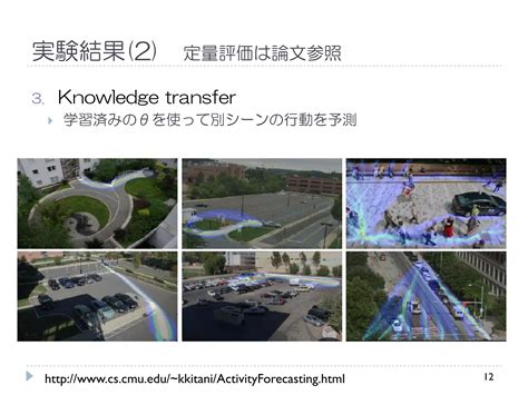 Activity Forecasting Ppt