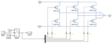 Replace Simscape Switches And Converter Blocks With Dynamic Switches Optimized For Fpga
