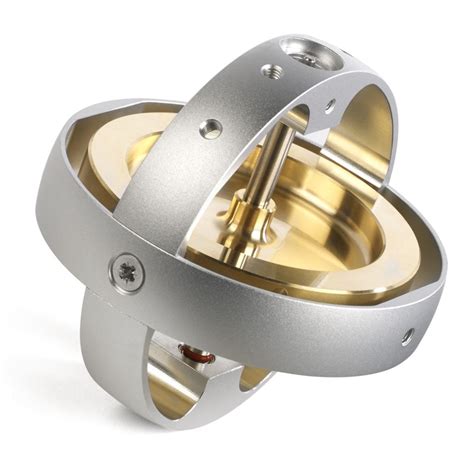 Gyroscope System Billamulti