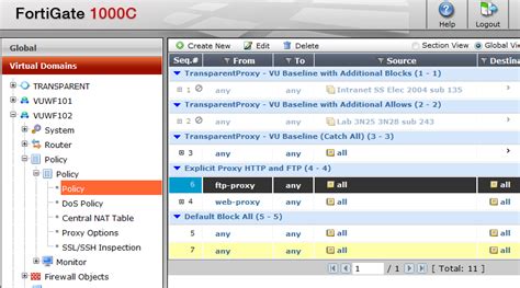 Somphols Tech Talk Fortimanager Import Policy From Device