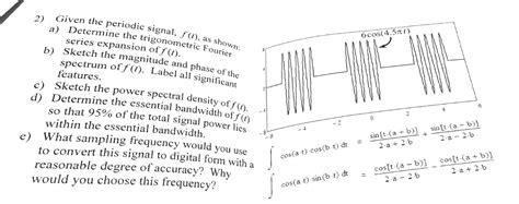 Solved Given The Periodic Signal F T As Shown Determine