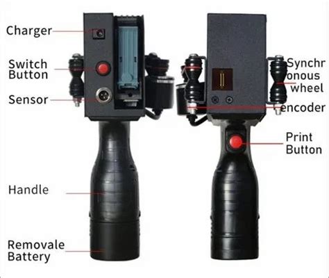 Meenjet Batch No Mrp Coding Marking Machines Capacity 90 Mtr Min M8 At Rs 16000 In Modinagar