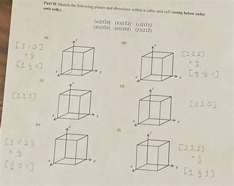 Solved Part D Sketch The Following Planes And Directions Chegg