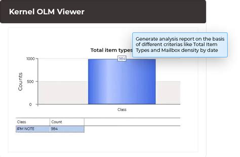 OLM Viewer Allows User To Open Read OLM Files In Windows Platform