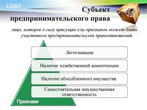 Коммерческие организации как субъекты предпринимательского права ...