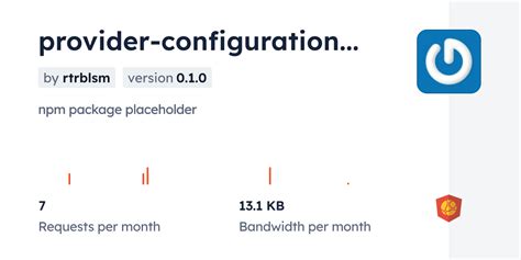 provider configurations integration cdn by jsdelivr a cdn for npm and github