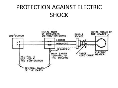 Electrical System Design Pptx