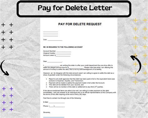 Letter Of Deletion Template